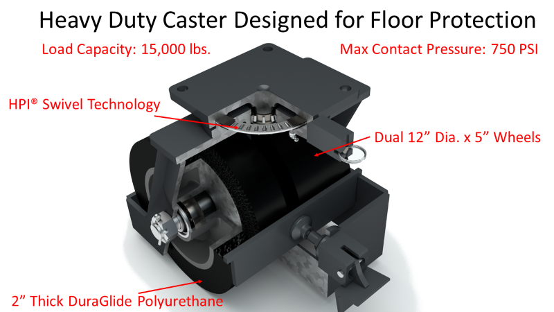 Concrete Reasons to Spec Hamilton Heavy Duty Casters