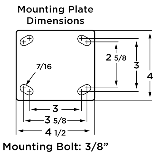 Standard Duty Caster Series | Range of Wheel Types & Sizes