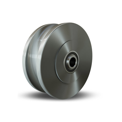 Hamilton Caster - Manufacturer of Heavy Duty Industrial Casters and ...